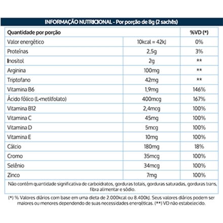 Foliane Myo Pink Lemonade com 30 Sachês Dovalle - Farmácias Unipreço